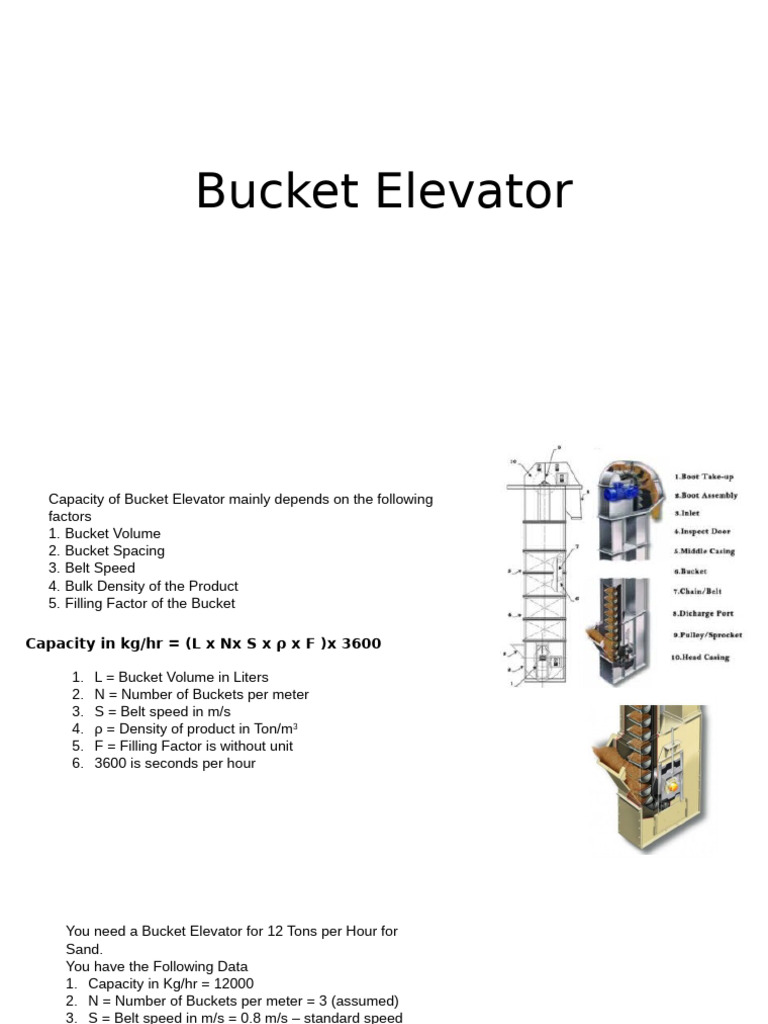 Bucket Elevator | PDF