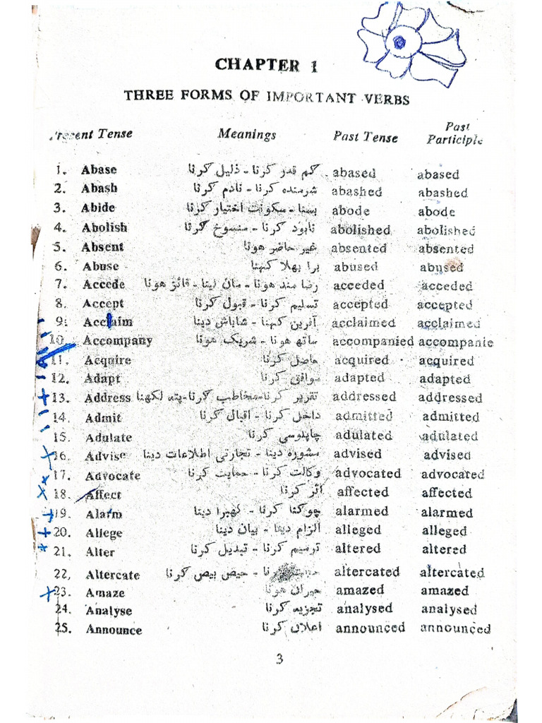 CHAPTER 01 (Three Forms of Important Verbs) | PDF