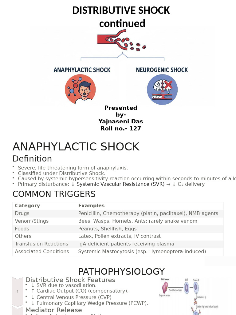 Understanding Anaphylactic Shock Causes | PDF | Shock (Circulatory ...