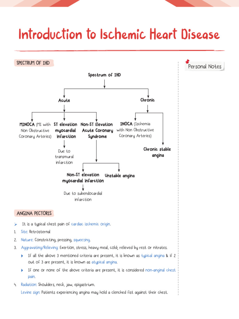 Introduction To Ischemic Heart Disease | PDF | Myocardial Infarction ...