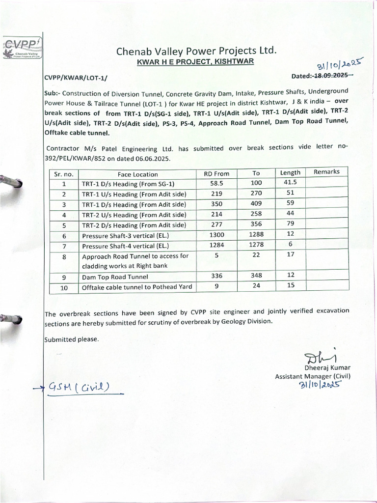 Gob Approval Note | PDF