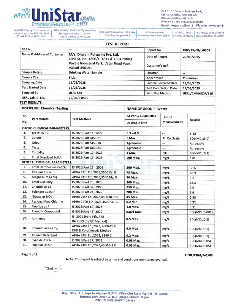 1.8 Drinking Water Test Report - (Vatar) - Unit Unistar | PDF