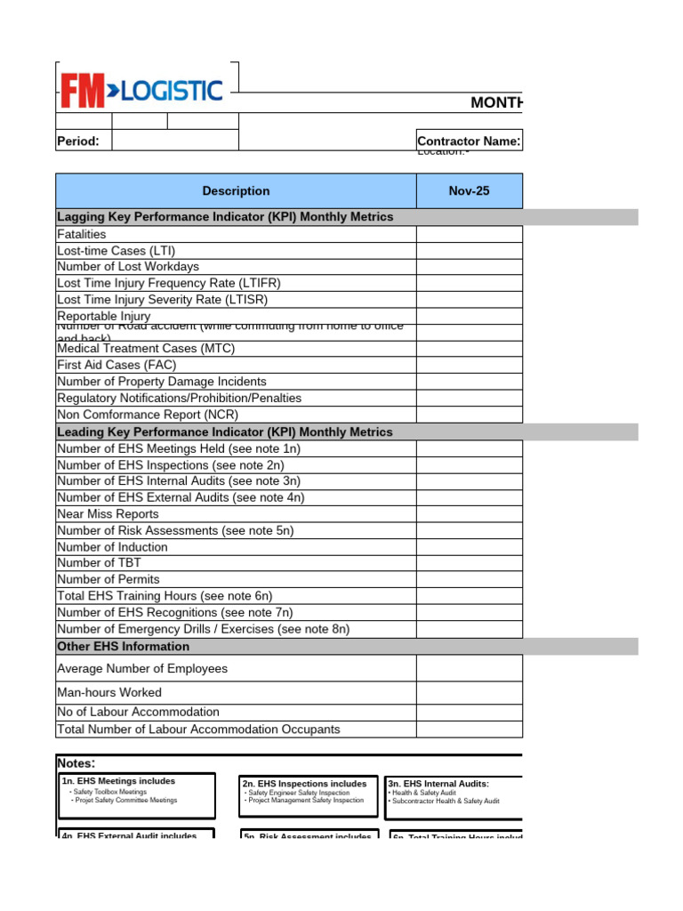 Monthly EHS Performance Metrics Report | PDF | Occupational Safety And ...