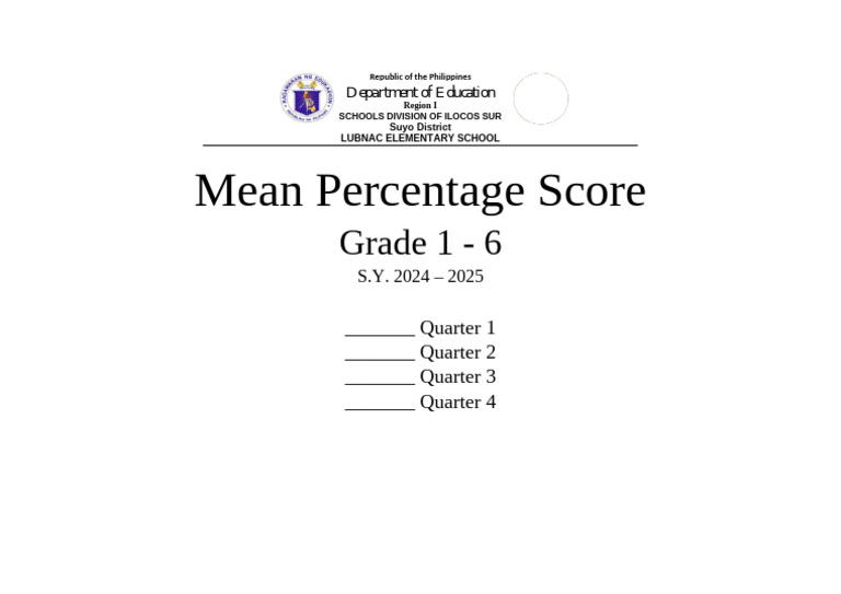 Ilocos Sur Grade 1-6 MPS Report 2024-2025 | PDF