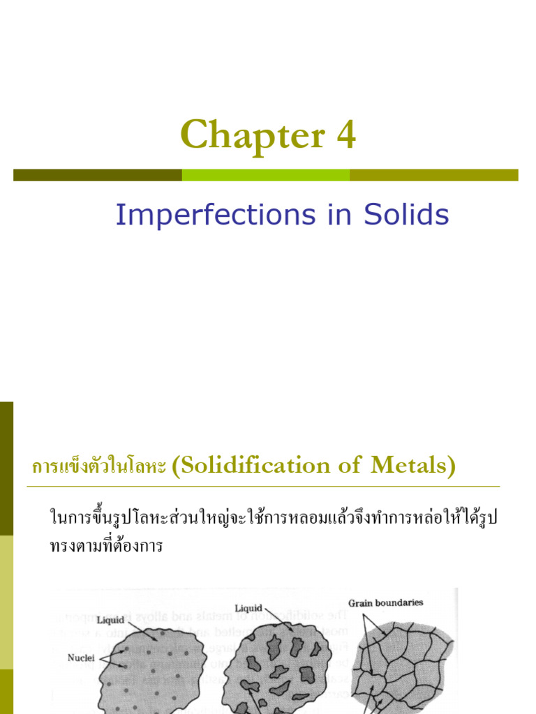 Imperfection in Solids | PDF