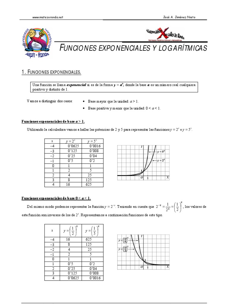 Funciones Exponenciales y Logarítmicas | PDF | Logaritmo | Función (Matemáticas)