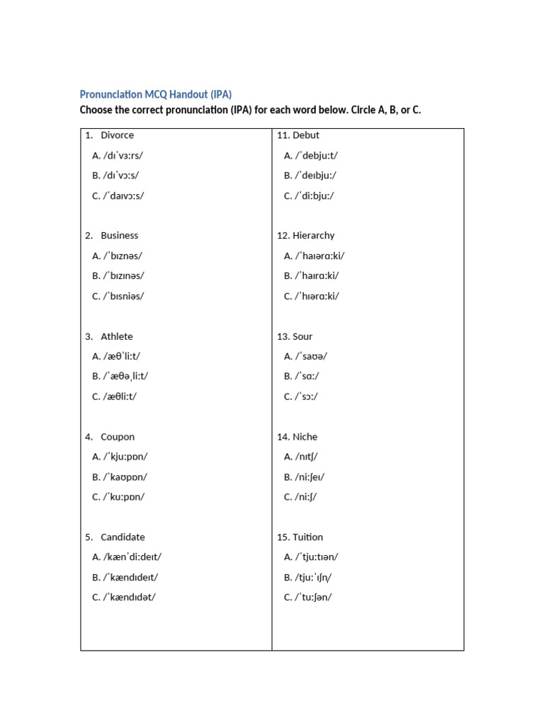 20 Common Confusing Words With Pronunciation | PDF
