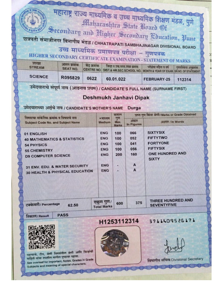 12 TH Marksheet-Compressed | PDF