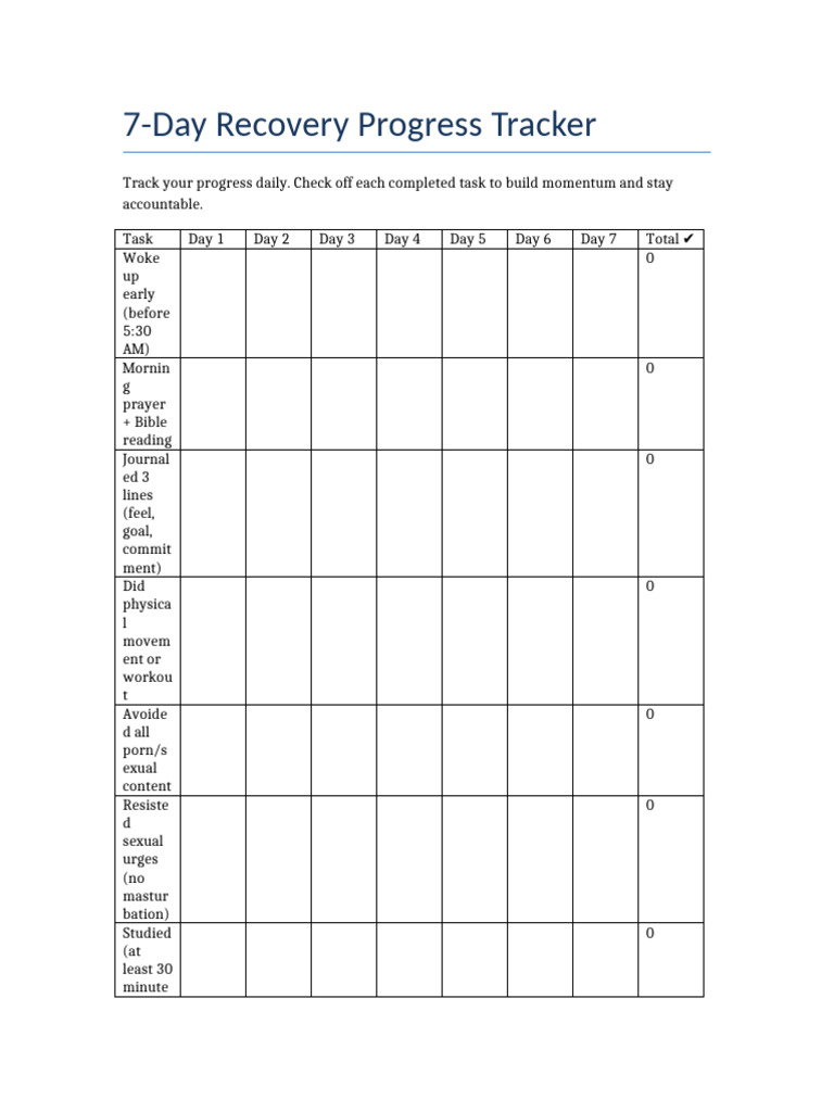 7-Day Progress Tracker for Recovery | PDF
