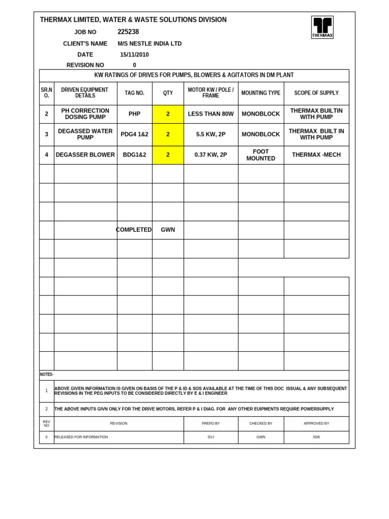 KW Rating r0 | PDF