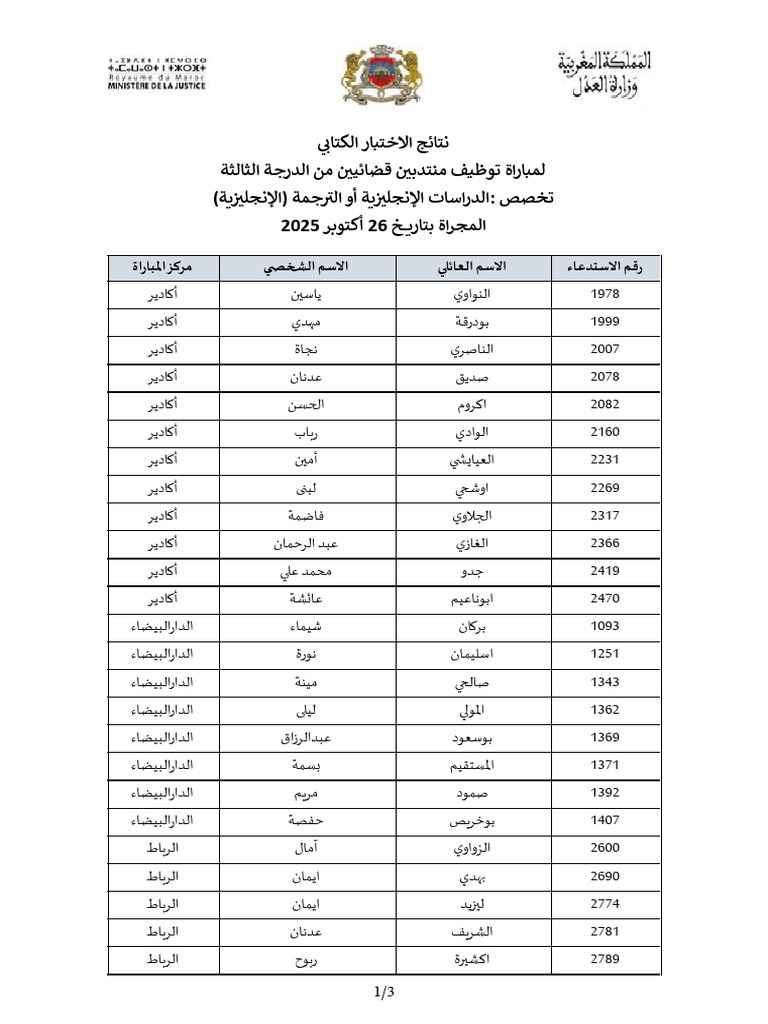 Rslt_Ecrit_CJ3G_ANG | PDF