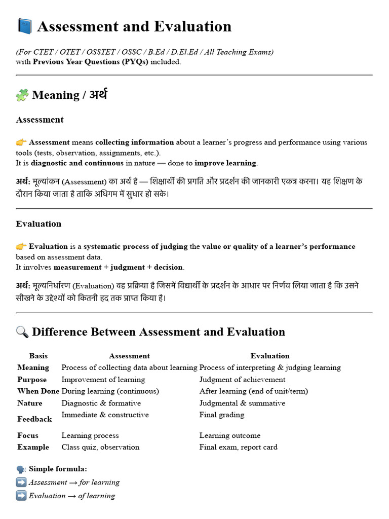Assessment and Evaluation | PDF | Educational Assessment | Evaluation