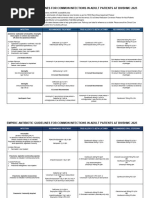 The Ice Chip Protocol | PDF