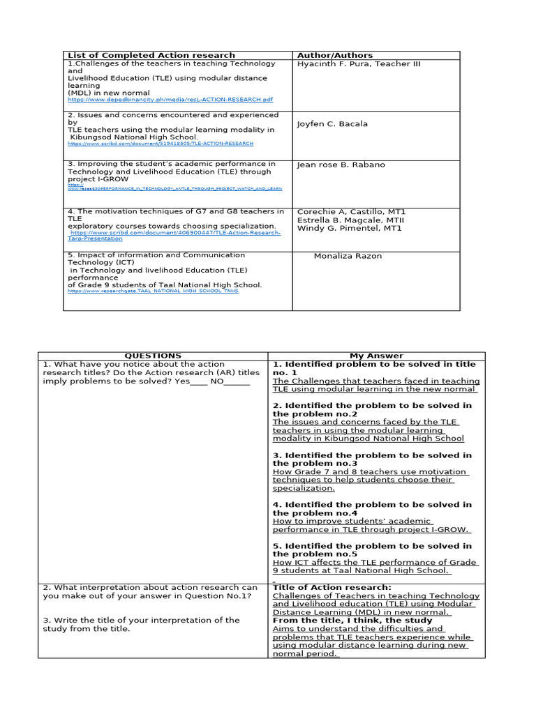 FS 2 EPISODE 2 | PDF | Reading Comprehension | Education Theory