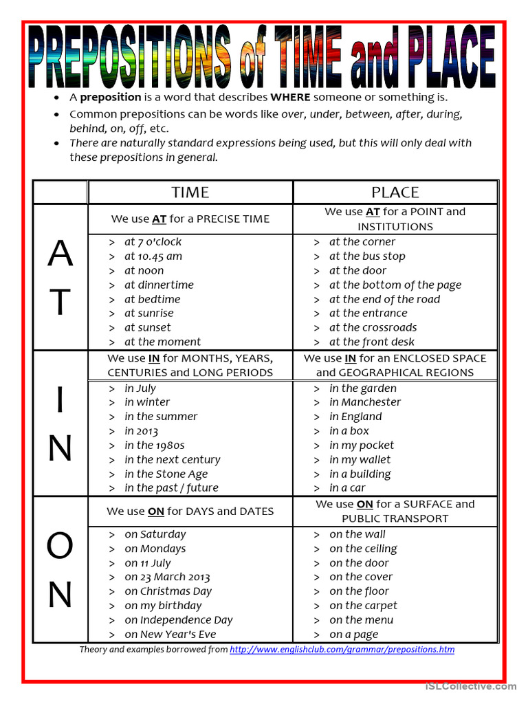 Understanding Prepositions: Usage Guide | PDF
