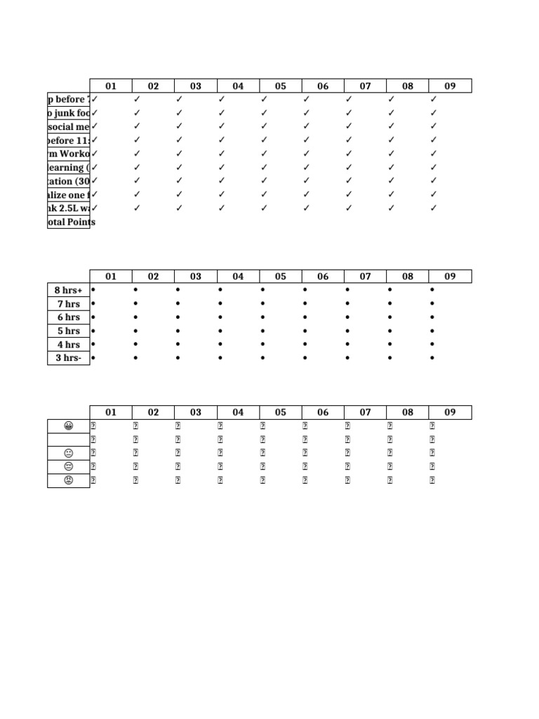 30-Day Wellness Dashboard PDF | PDF