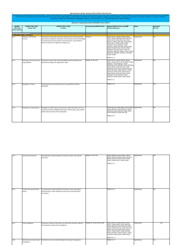 Azure - Dynamics 365 - Online Services - ISO 27001, 27017, 27018 and ...