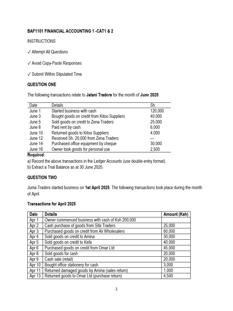 Financial Accounting Transactions Analysis | PDF | Debits And Credits ...