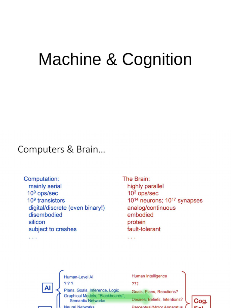 Machine and Cognition 23 Sept 2025 | PDF