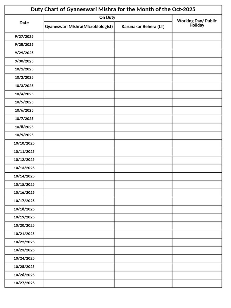 Duty Chart | PDF
