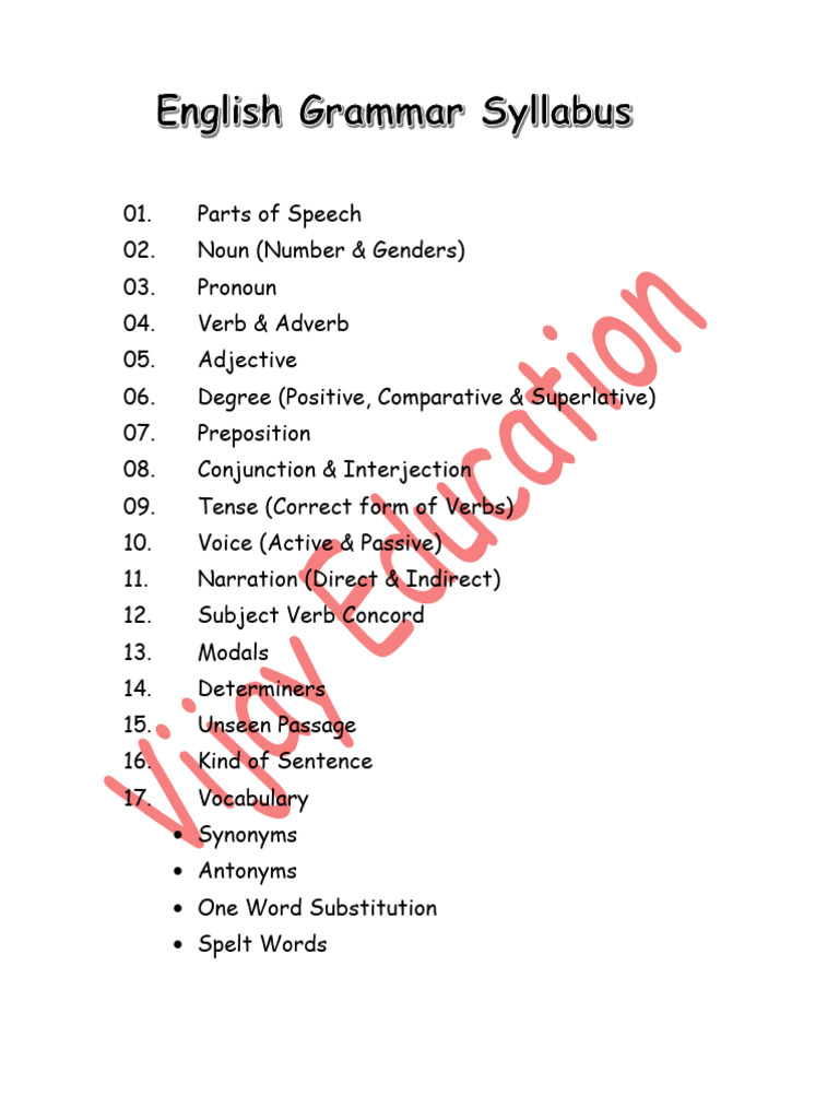 English Grammar Syllabus_68909250_2025_10_04_10_19 | PDF
