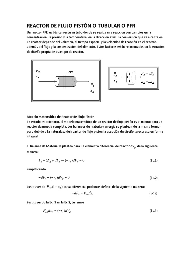 Reactor De Flujo Pistón O Tubular O Pfr: F F Df Rdv