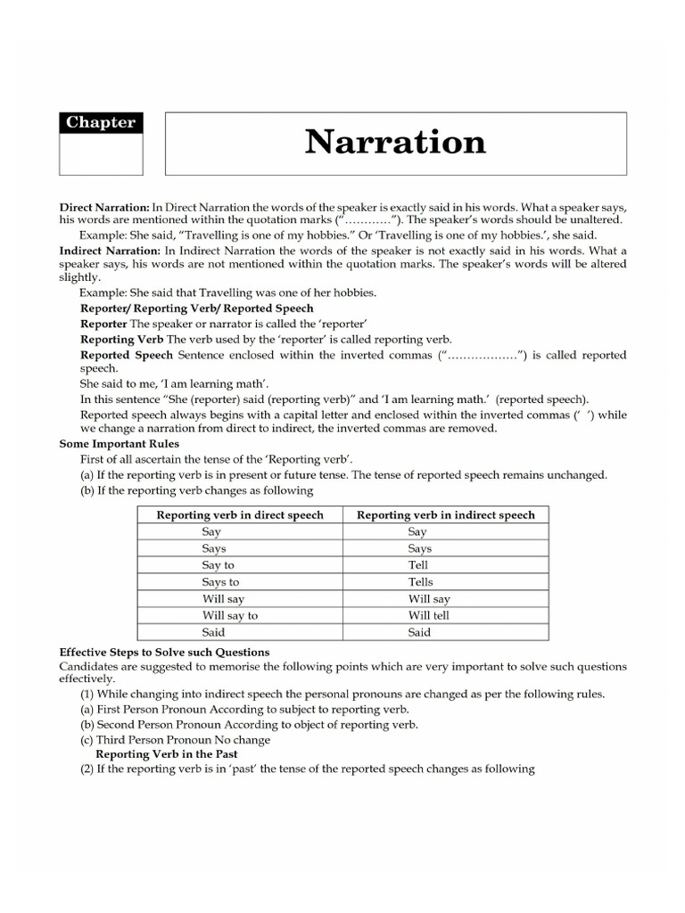 Selfstudys Com File | PDF