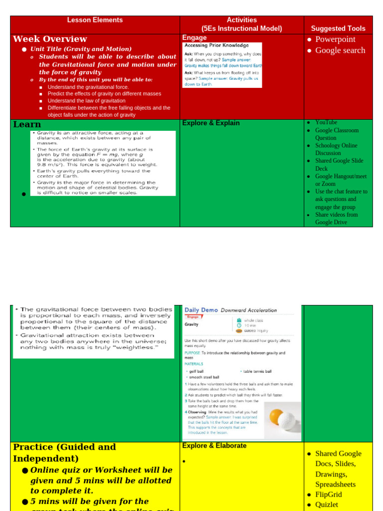 Gravity and Motion Unit Plan | PDF | Gravity | Force