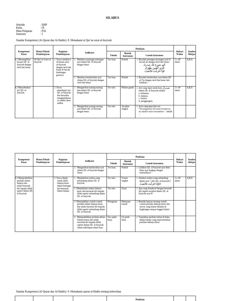 Silabus Pai 9 Genap | PDF