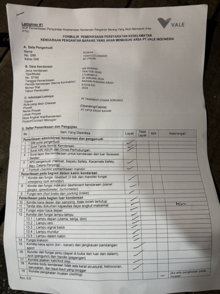 Chek List | PDF