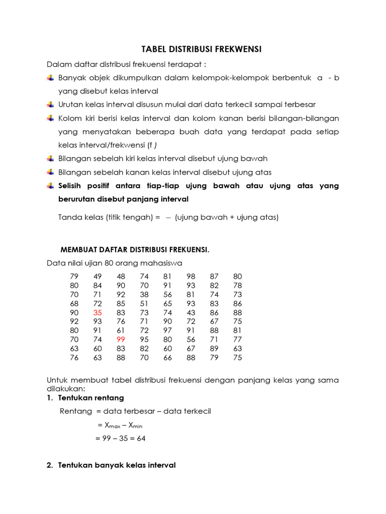 Tabel Distribusi Frekuensi | PDF