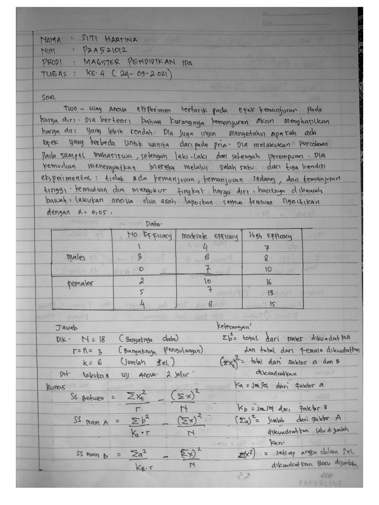Siti Hartina (P2A521012) | PDF