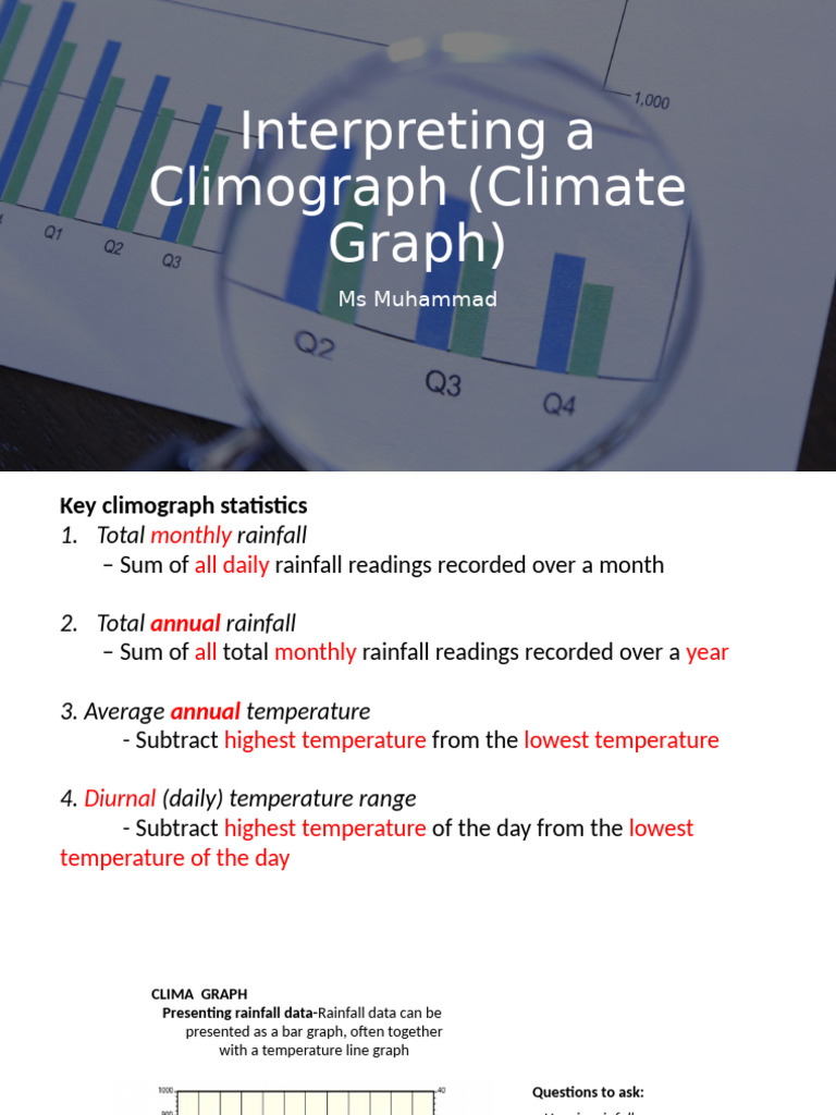 Understanding Climograph Interpretation | PDF