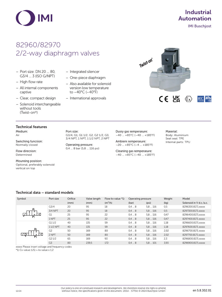 Filling Chute Filter Solenoid Valve - 8296300.8176.02400 | PDF ...
