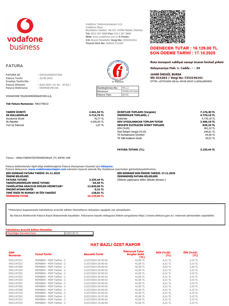 Fatura Listesi | PDF