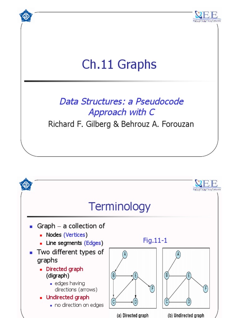 Ch11 Graphs Data Structures A Pseudocode Approach With C Pdf