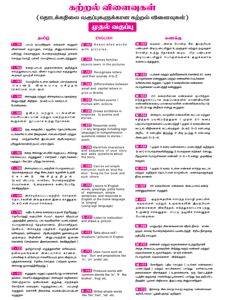 1st To 5th Standard Learning Outcomes Tami Medium PDF Download | PDF