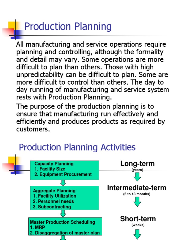 Production Planning and Inventory Control | PDF | Inventory | Industries