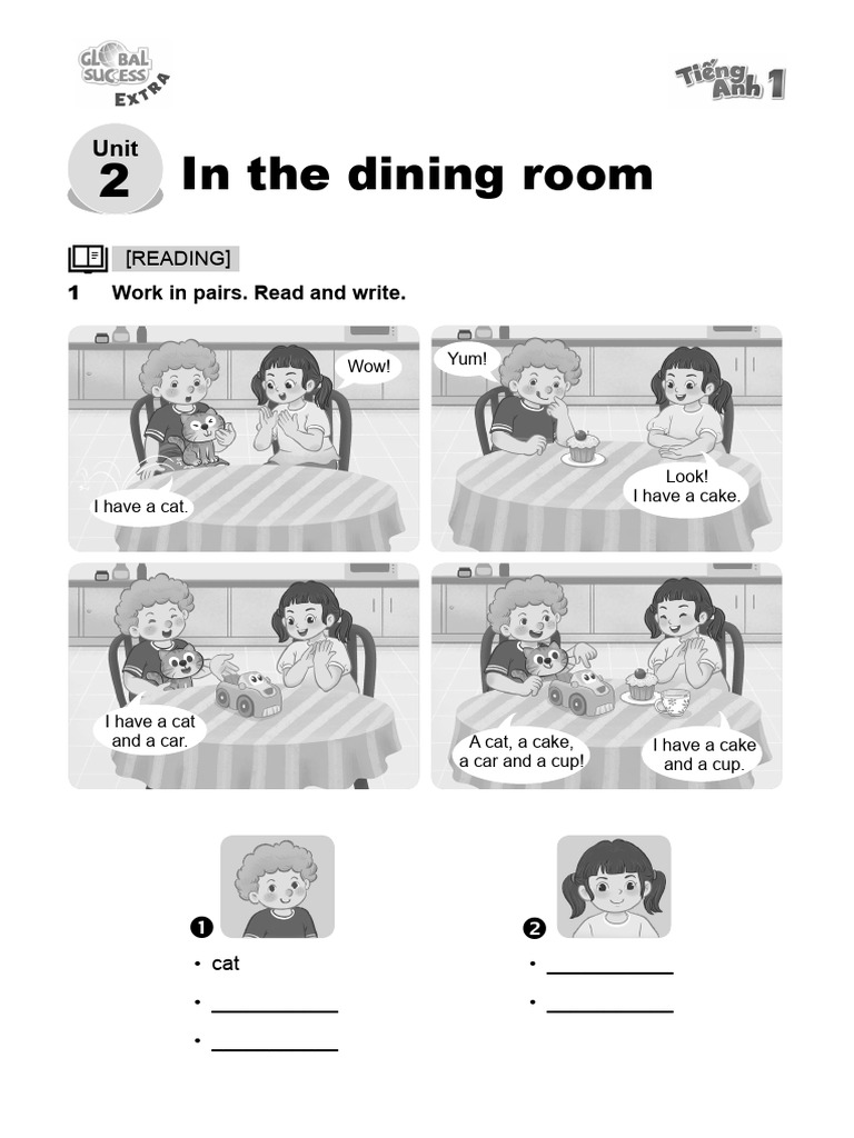 Unit 2 | PDF