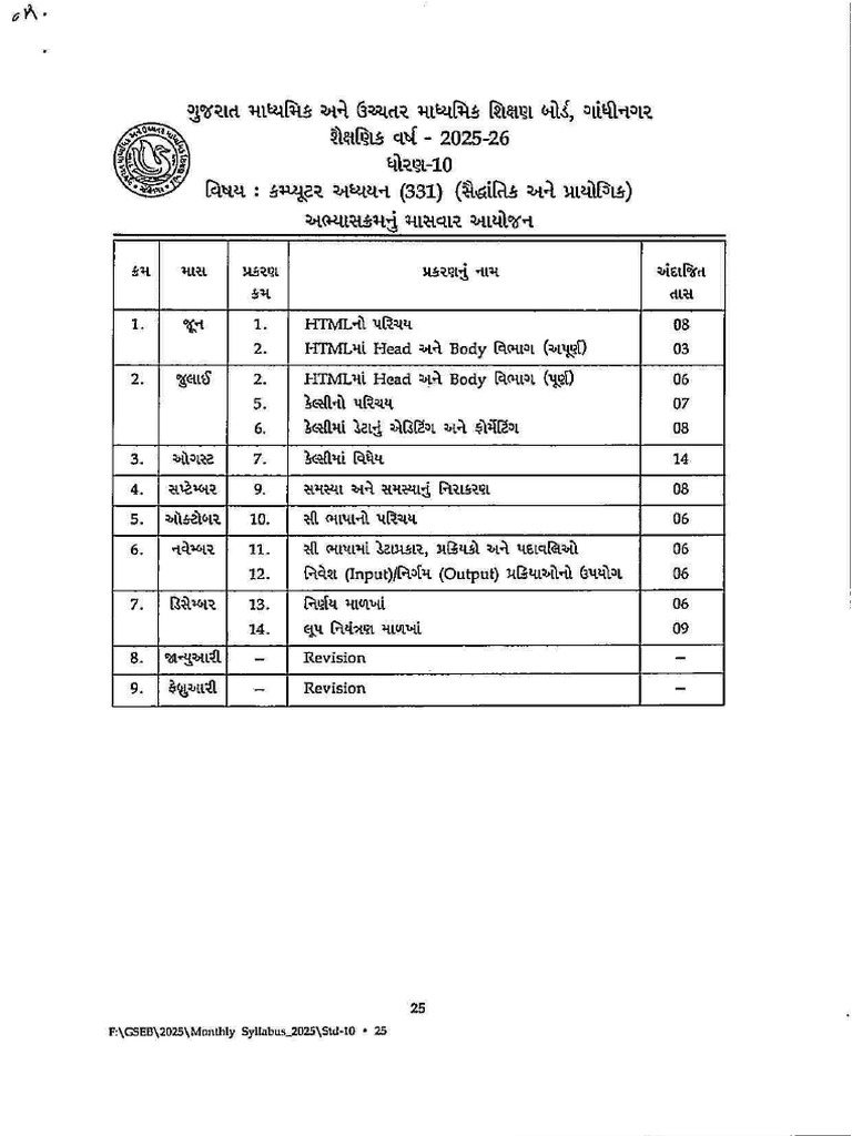STD 10 Computer | PDF
