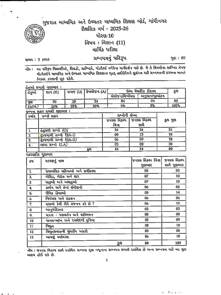 STD 10 Science | PDF