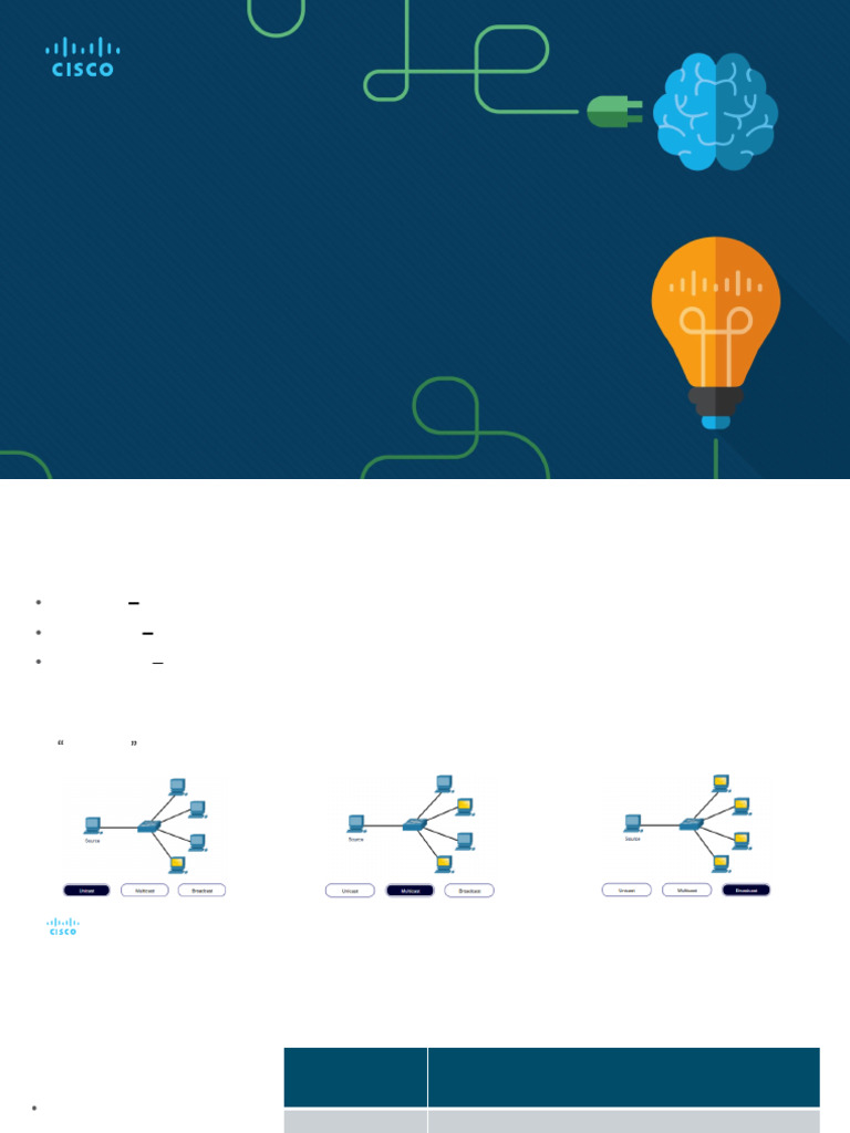 Lecture 2 Protocols and Models - Physical Layer | PDF | Osi Model | Coaxial Cable