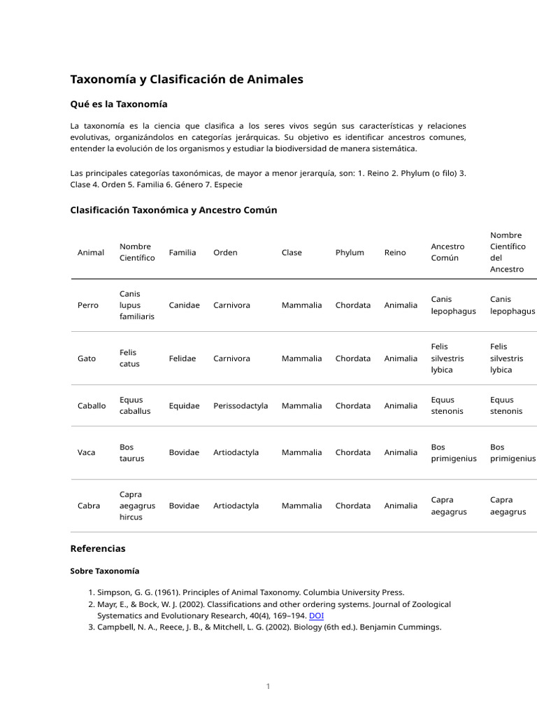 Taxonomía de Animales: Clasificación y Evolución | PDF | Biología ...