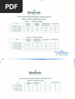 Lysholm Knee Scoring Scale Questionnaire | PDF | Knee | Pain