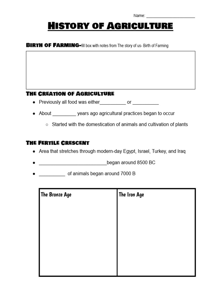 History of Agriculture - Student Notes | PDF