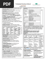 WGU D522 Python Exam Solutions Guide | PDF | Parameter (Computer ...