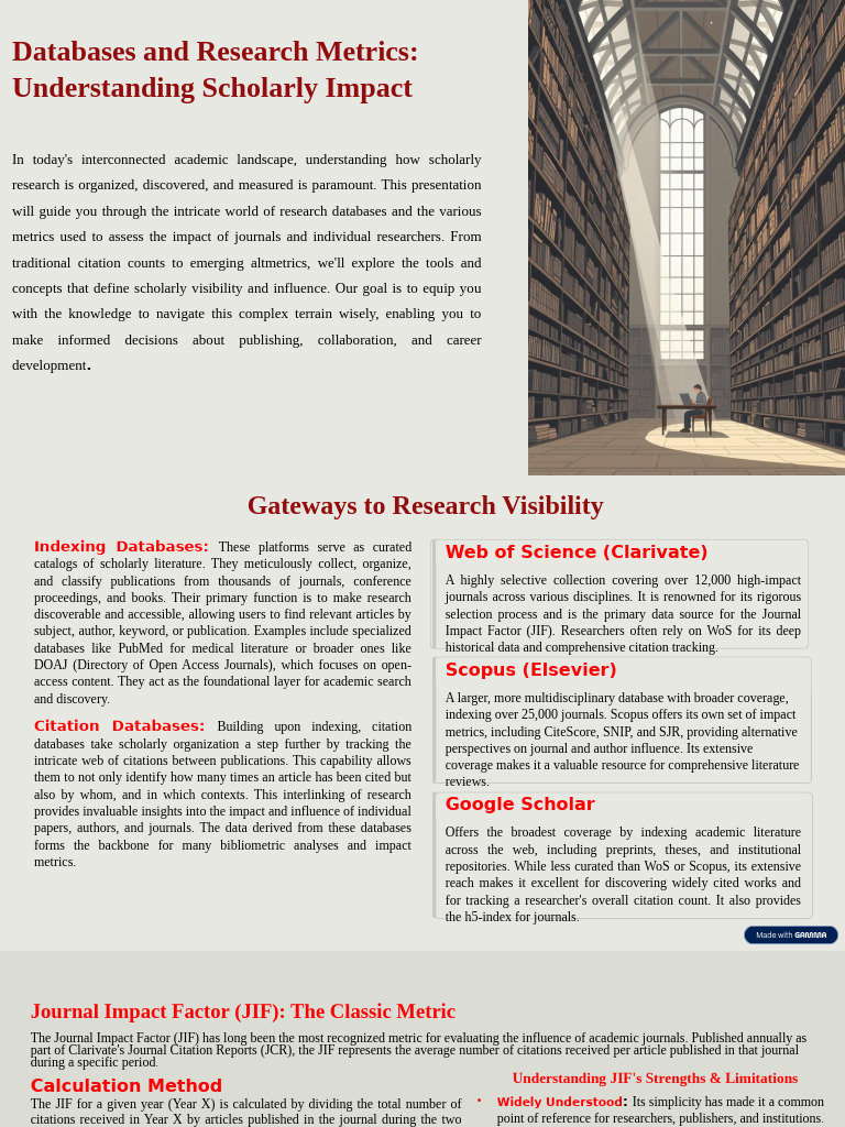 Databases and Research Metrics Understanding Scholarly Impact | PDF ...