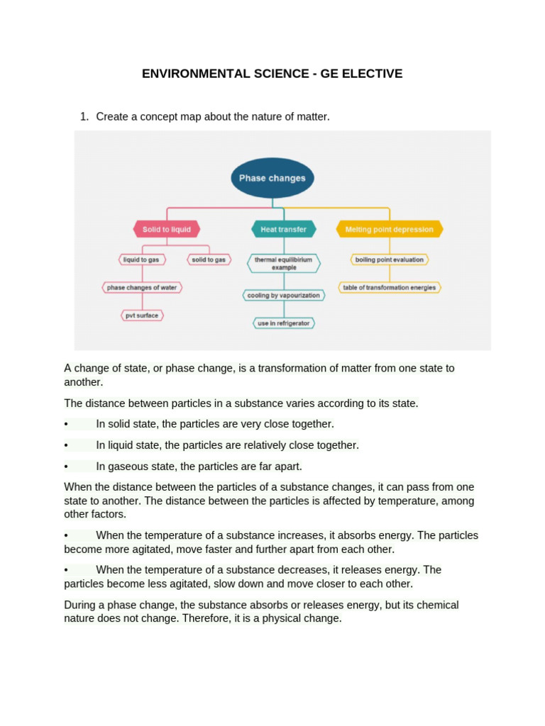 Create A Concept Map About The Nature of Matter | PDF