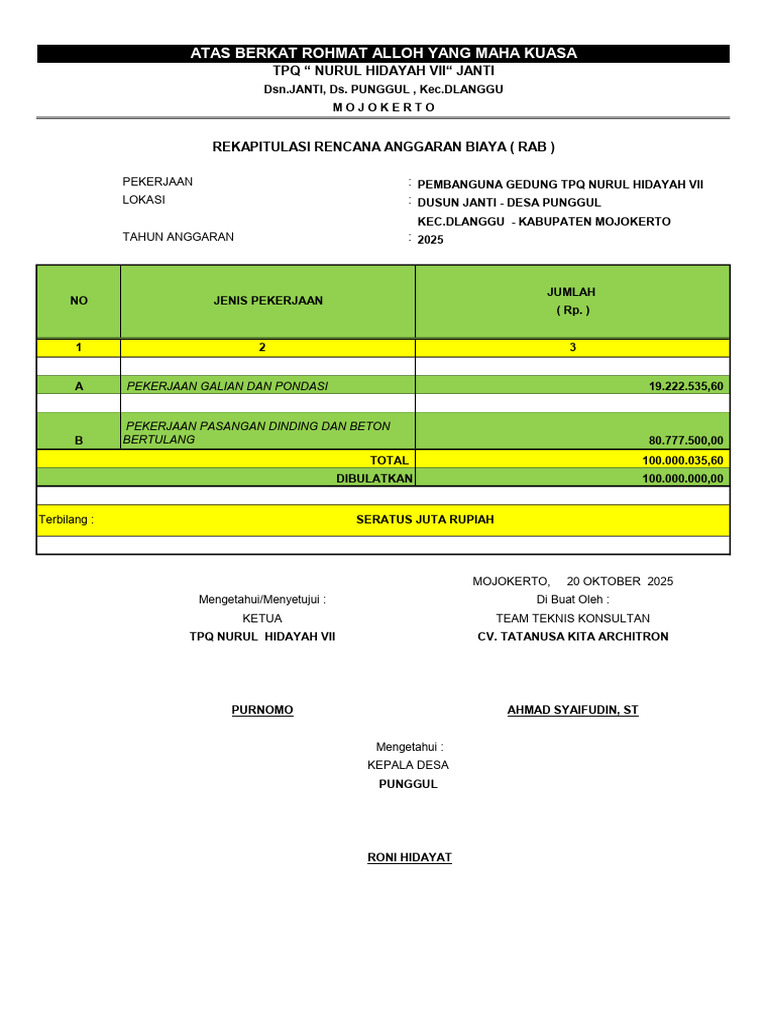 RAB Pembangunan Gedung TPQ Mojokerto | PDF
