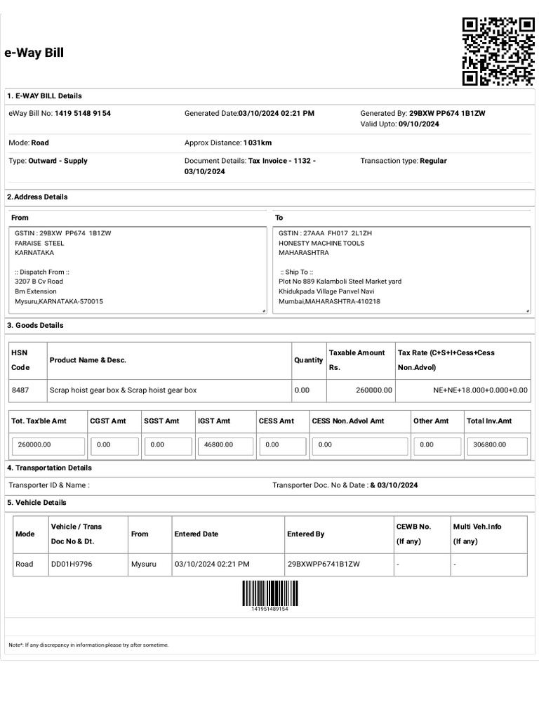E-Way Bill System (2) | PDF | Payments | Government Finances